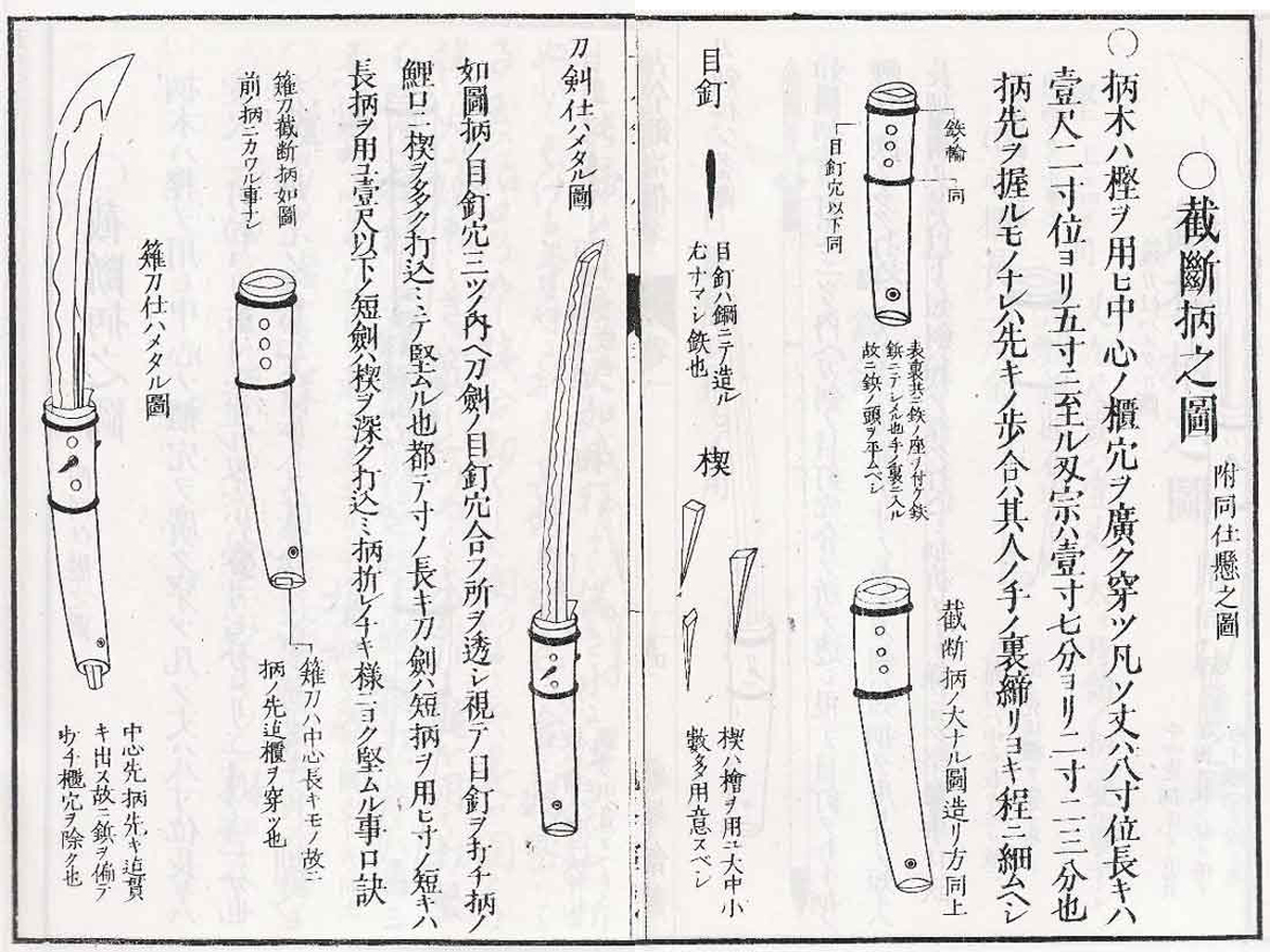 Tameshigiri - The Art of Cutting | Bujinkan Greece Dojo - Ninpo ...